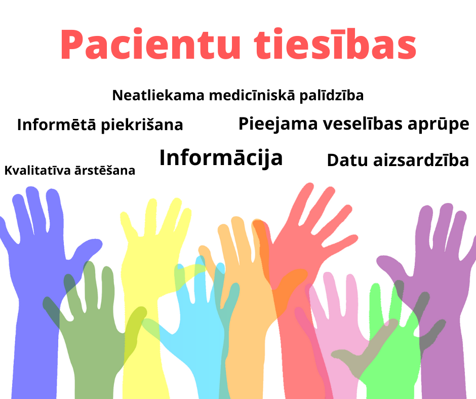 Pacientu tiesību likums - ParSirdi.lv